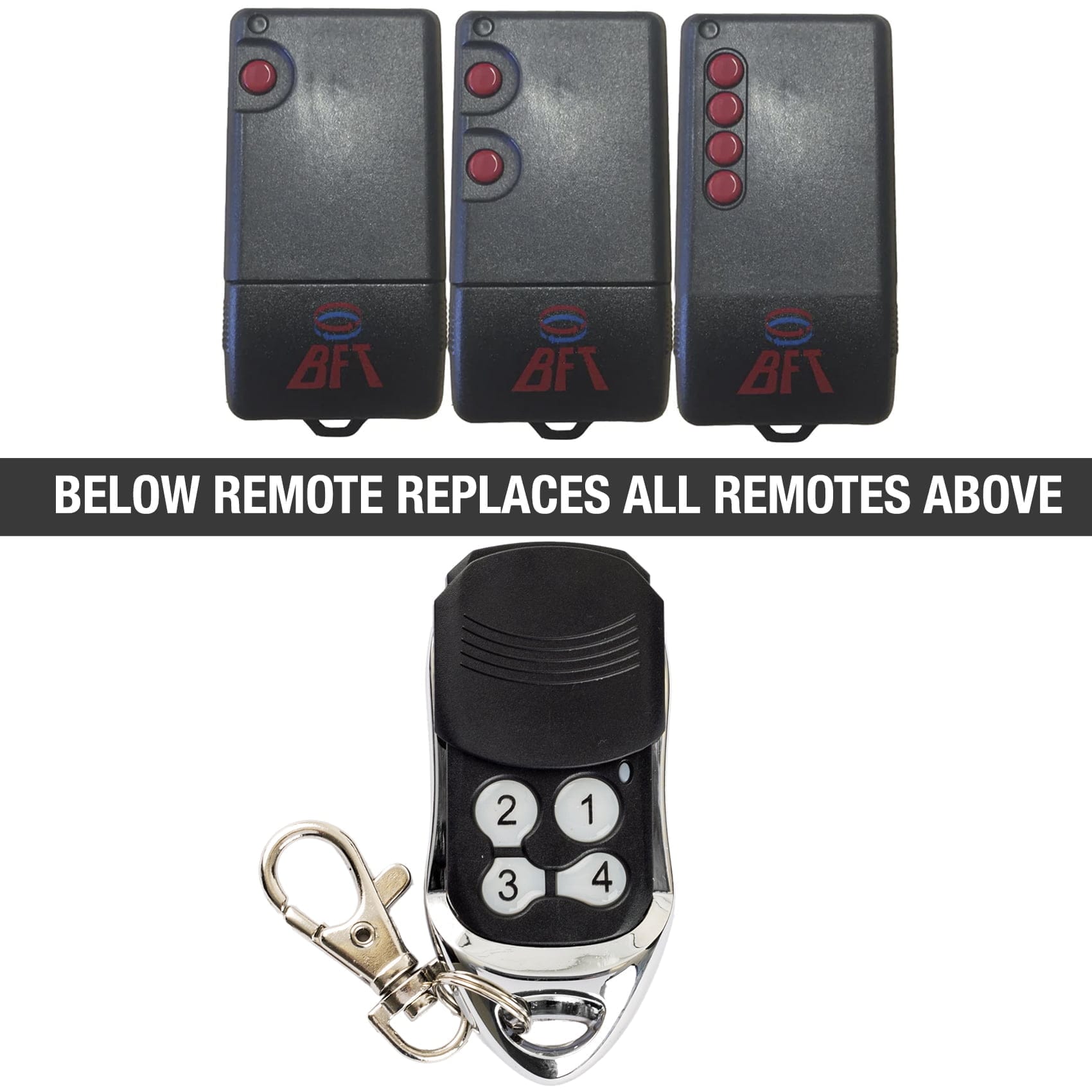 BFT TRC Gate Remotes For Sale Australia | National Garage