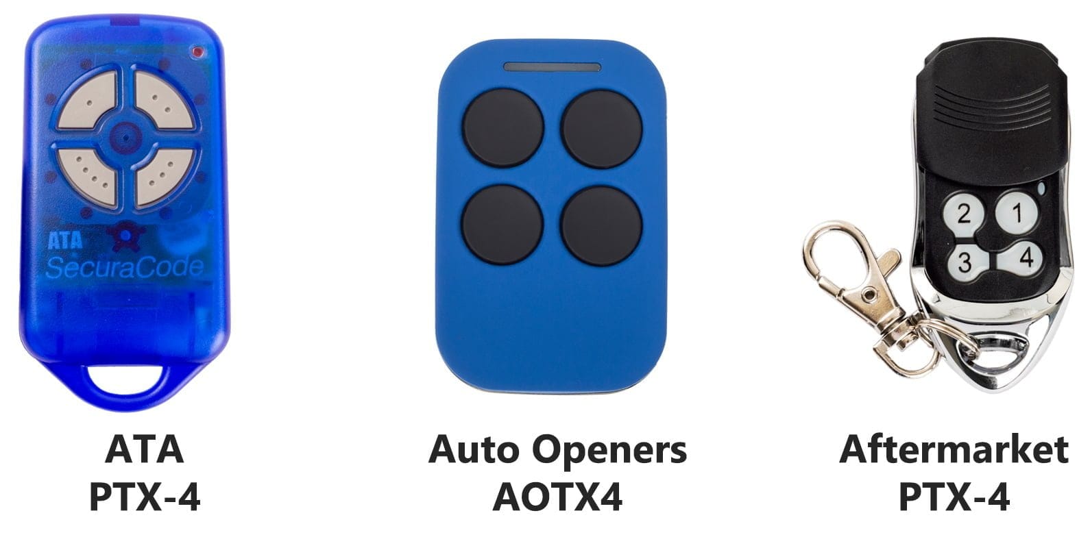 How To Program ATA PTX 4 Remote | National Garage Remotes