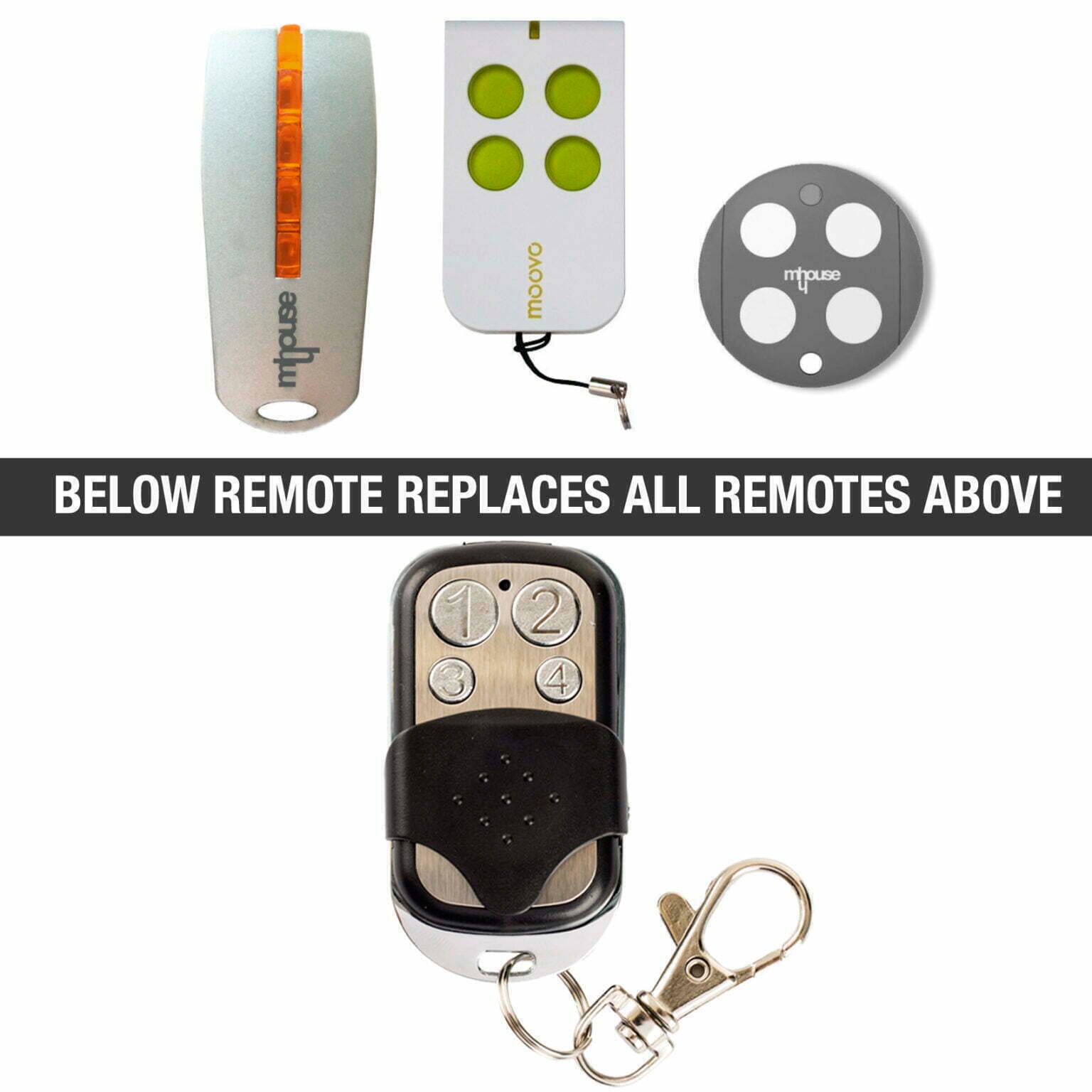 MyHouse Gate Remotes For Sale Australia | National Garage